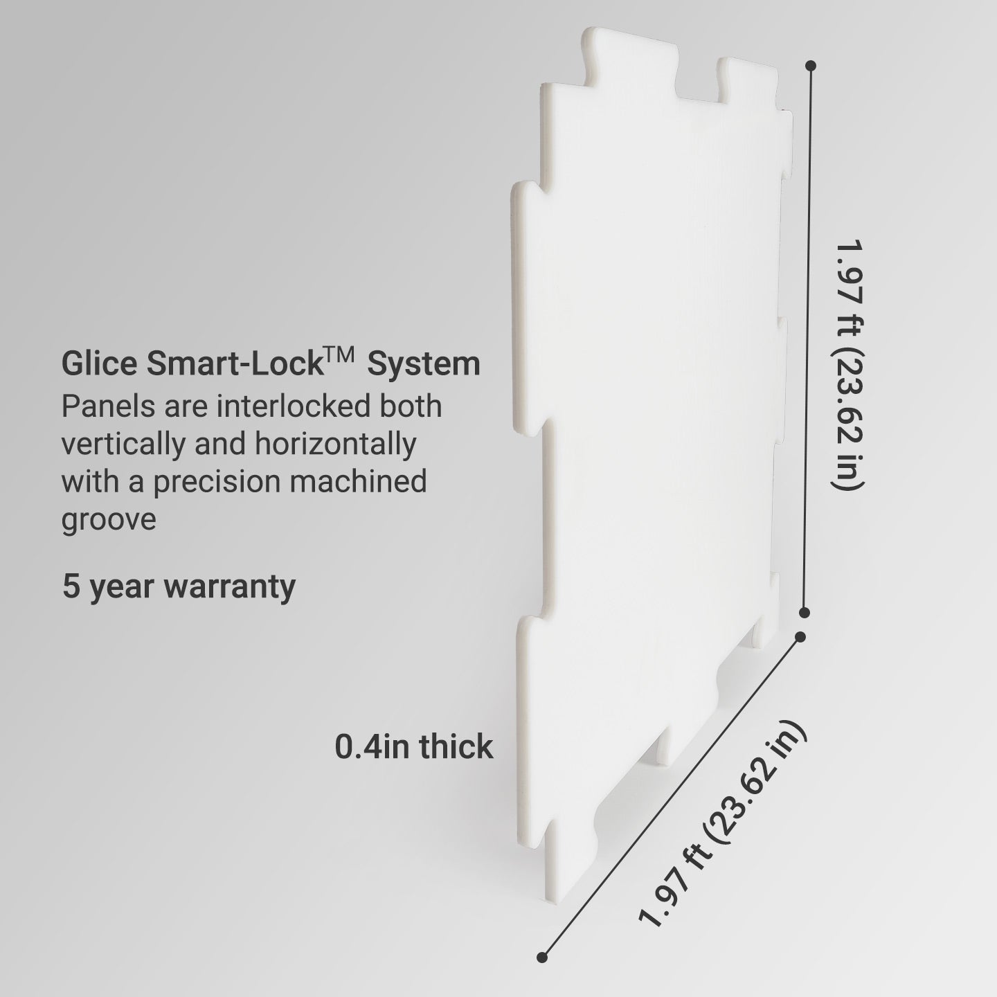 Glice Home 10mm Panel – Glice Inc.